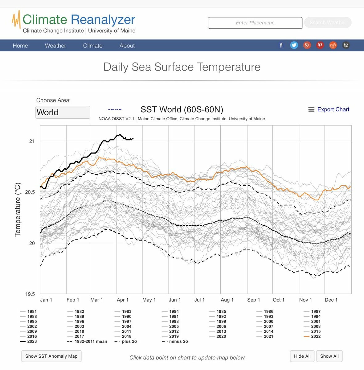 Brian J. Enquist (@bjenquist@mastodon.social) - Mastodon